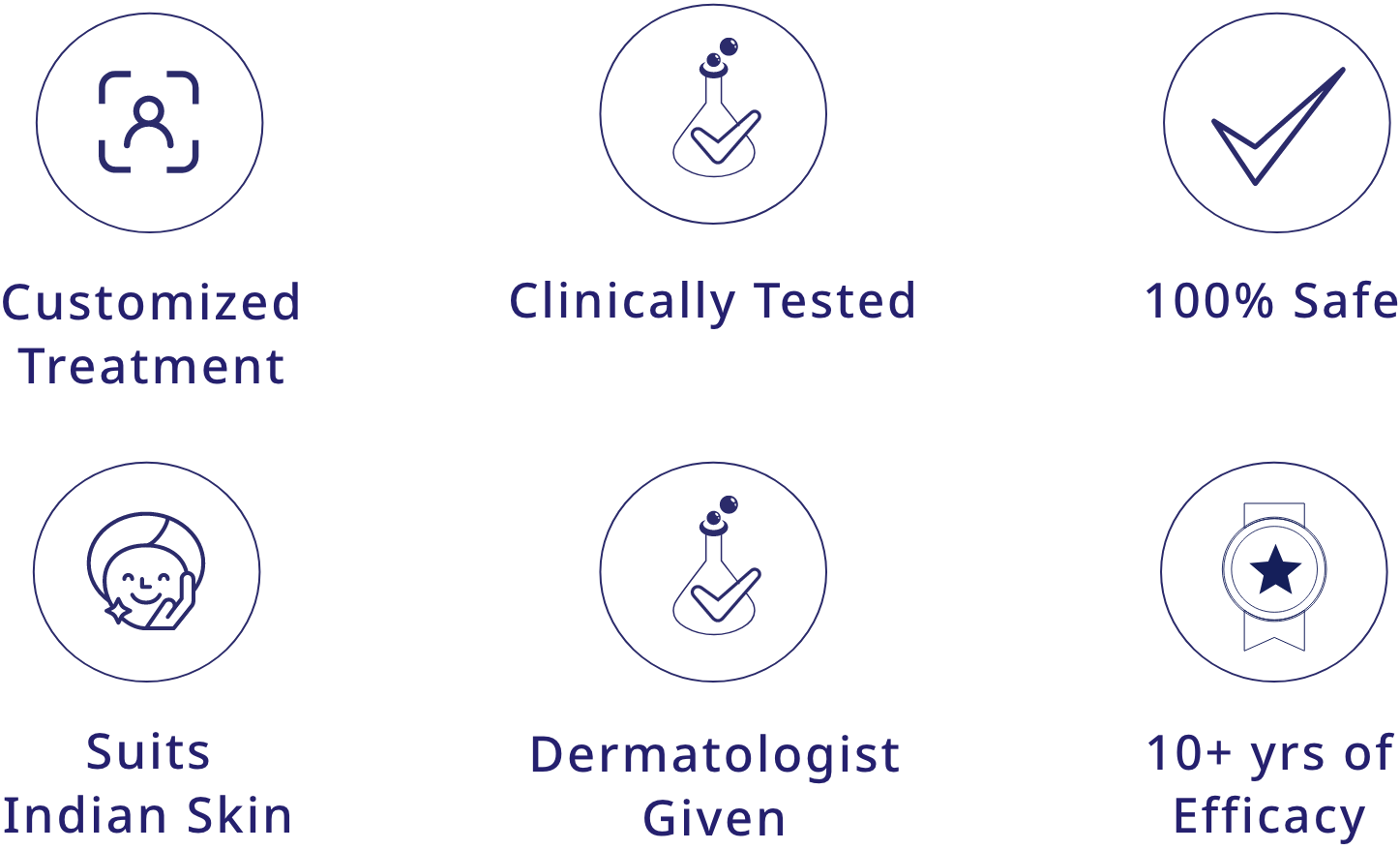 CureSkin - Best Skin & Hair Care from Dermatologists!