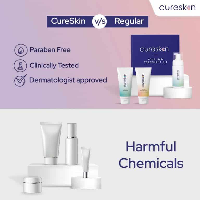Skin & Hair Treatment Kit Pricing - Cureskin