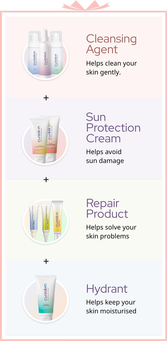 Acne Scars - Get Clear Skin With Dermatologist-Guided Treatment Kits