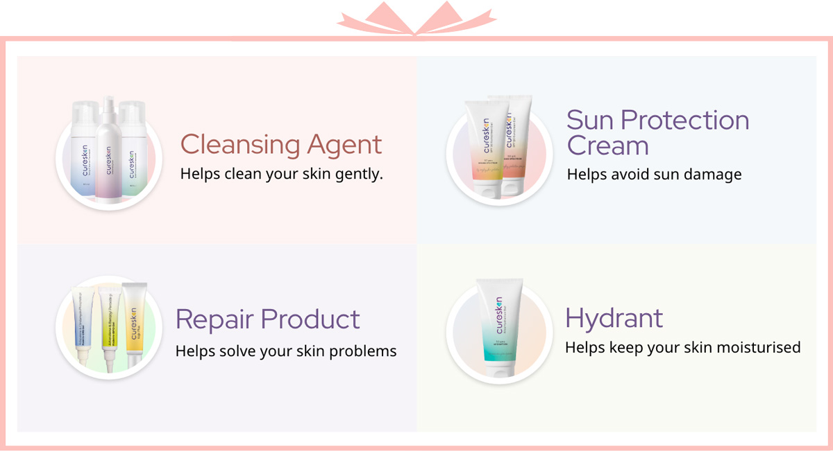 Acne Scars - Get Clear Skin With Dermatologist-Guided Treatment Kits